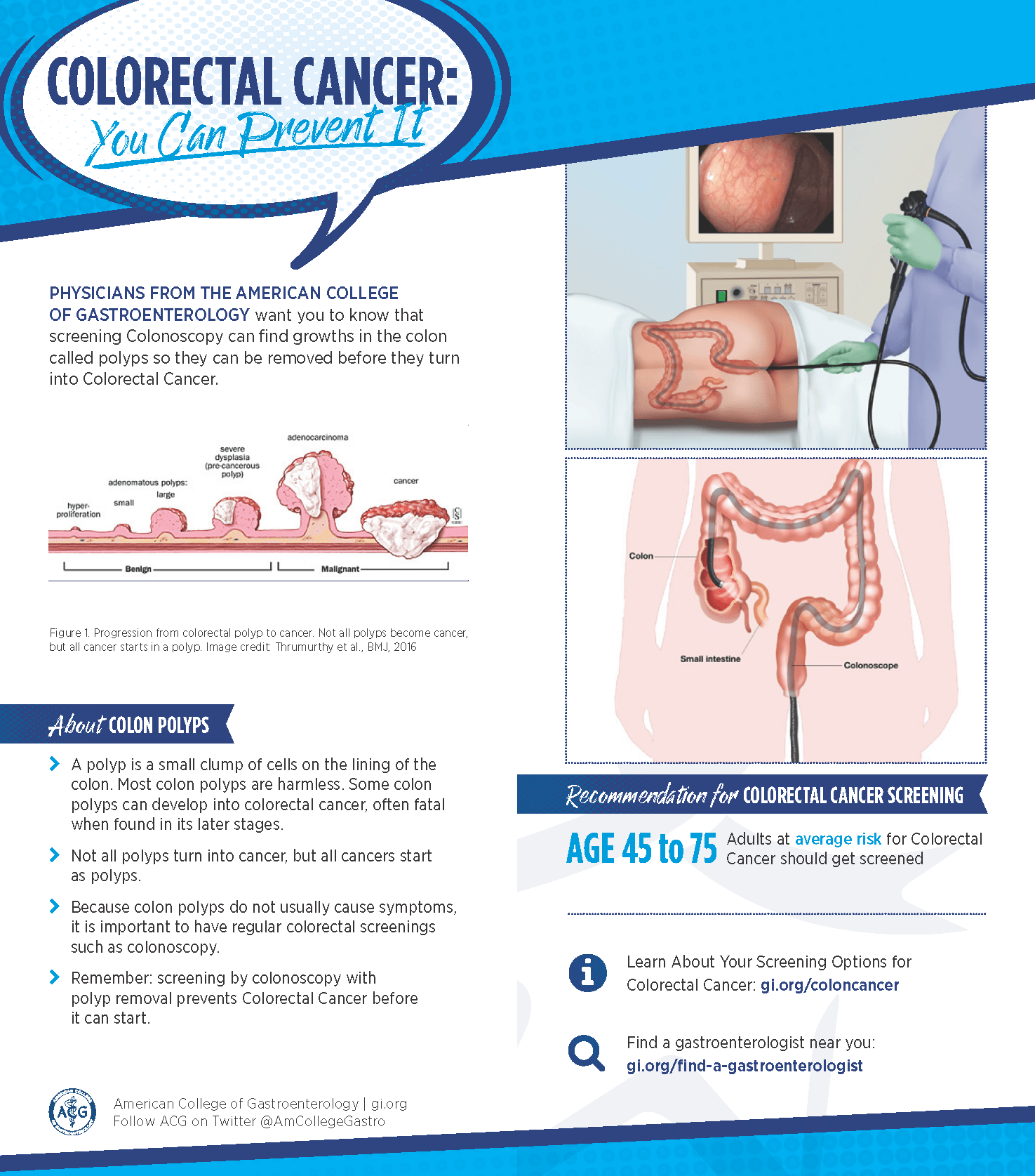 Colorectal Cancer: You Can Prevent It (American College of ...