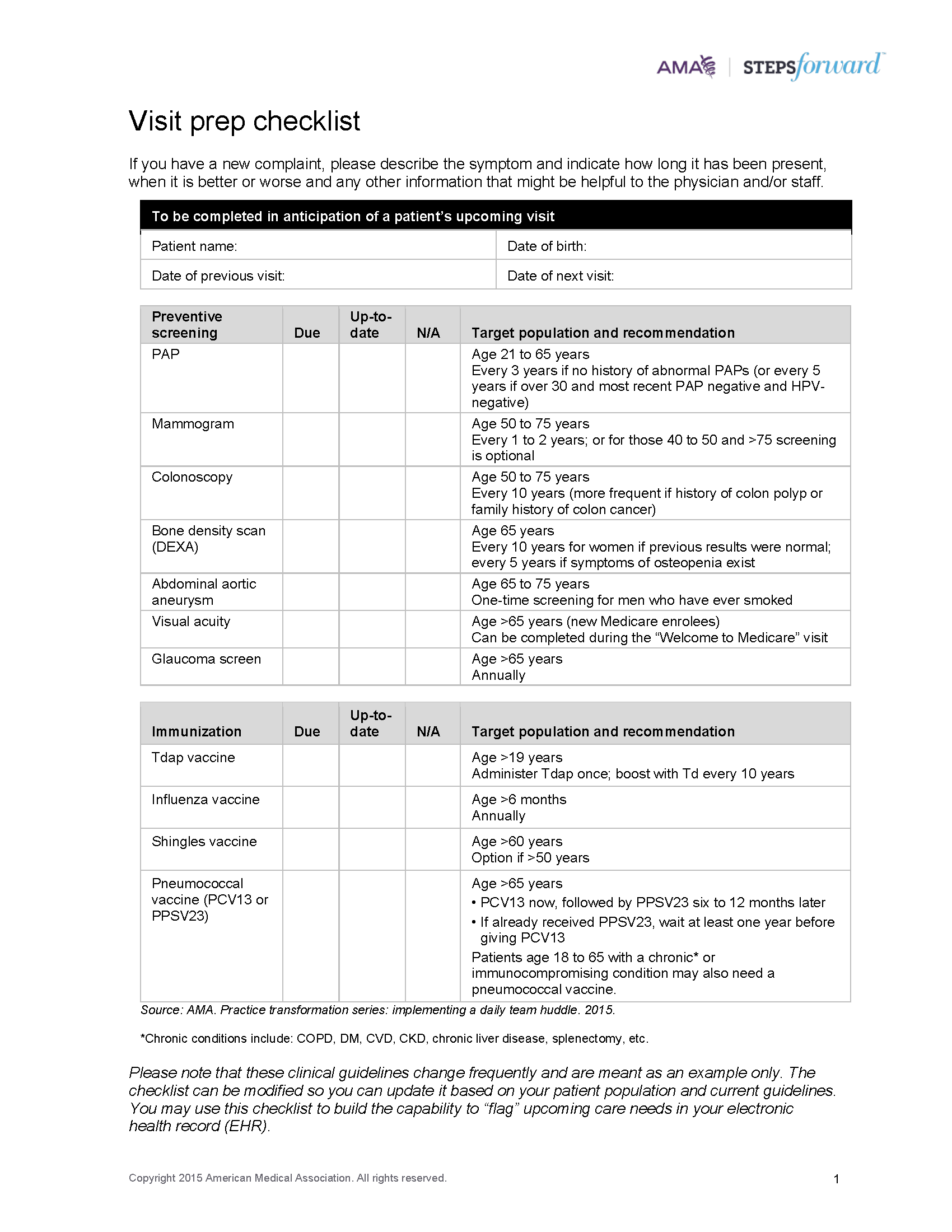 Pre-Visit Checklist – CRC ScreeND