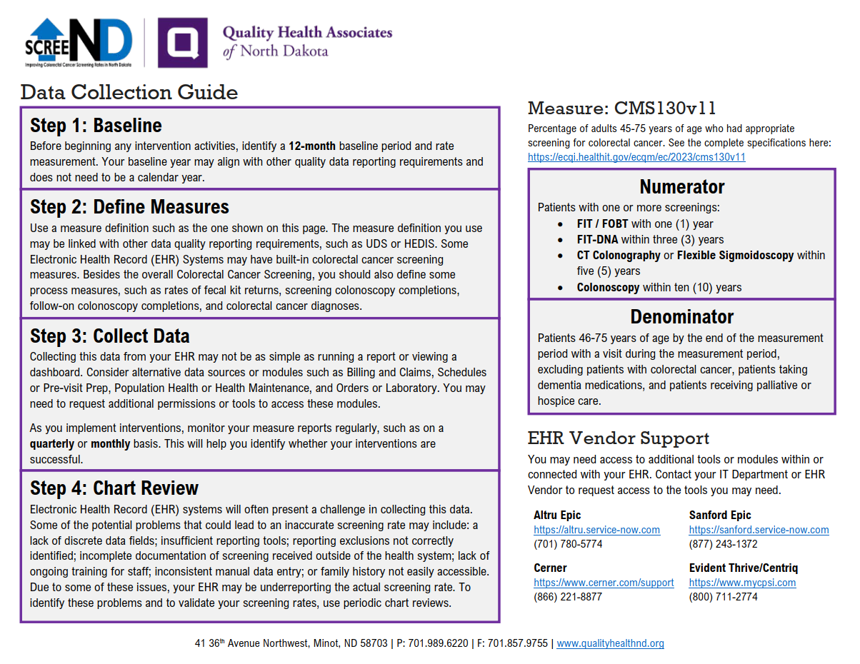 Facility Interventions – CRC ScreeND