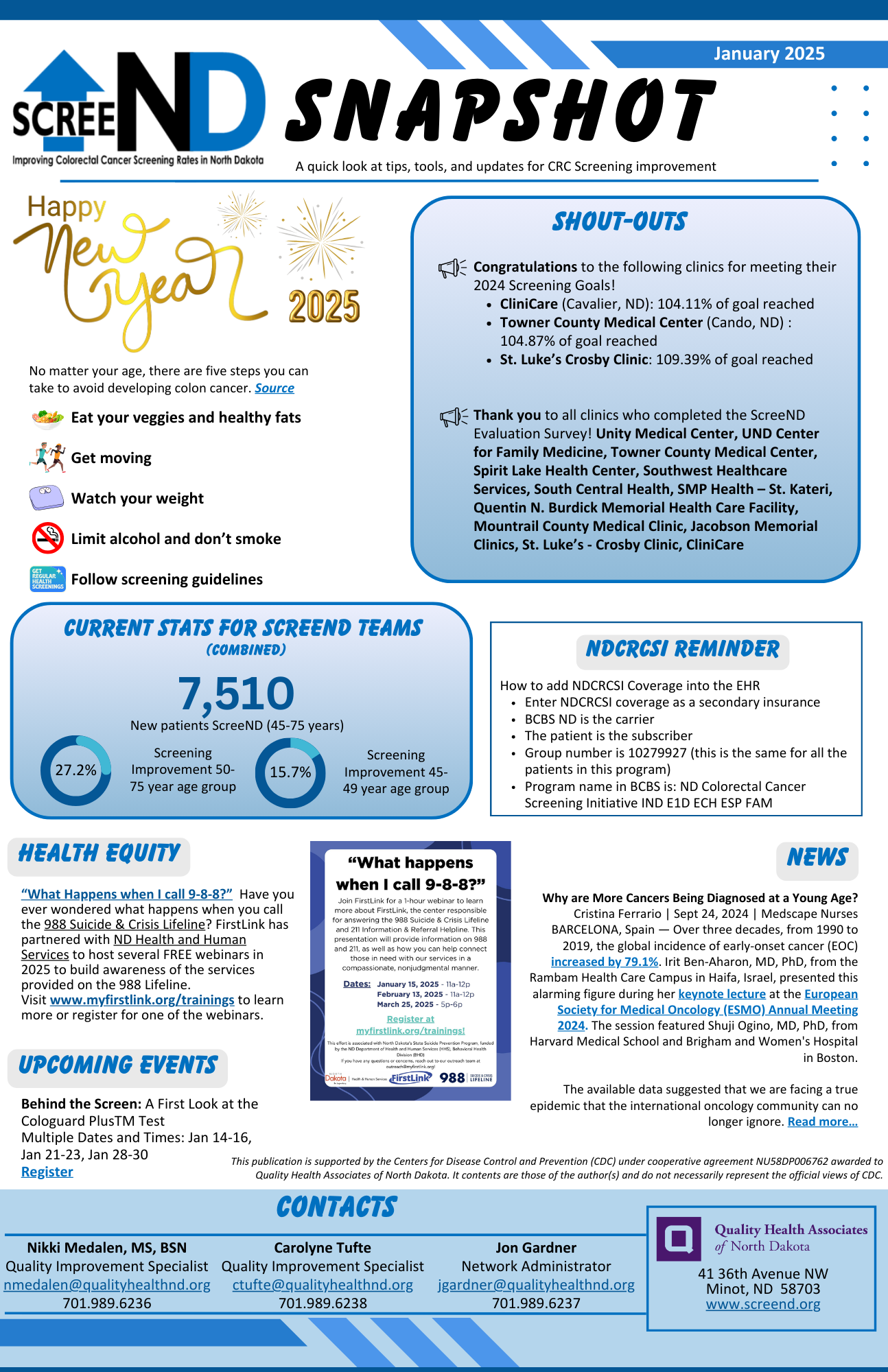 January 2025 | Snapshot – CRC ScreeND